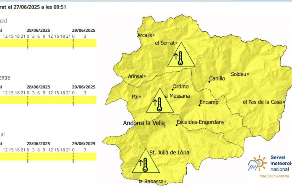 Un dissabte calorosíssim marcarà l’inici d’una setmana de temperatures ...